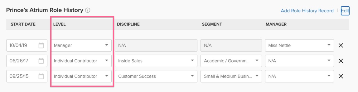 Using Atrium as an Administrator: Managing your Org Chart – Atrium